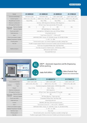 IPD-JVM ATDPS VIZEN WIZER - hitrix.co.th