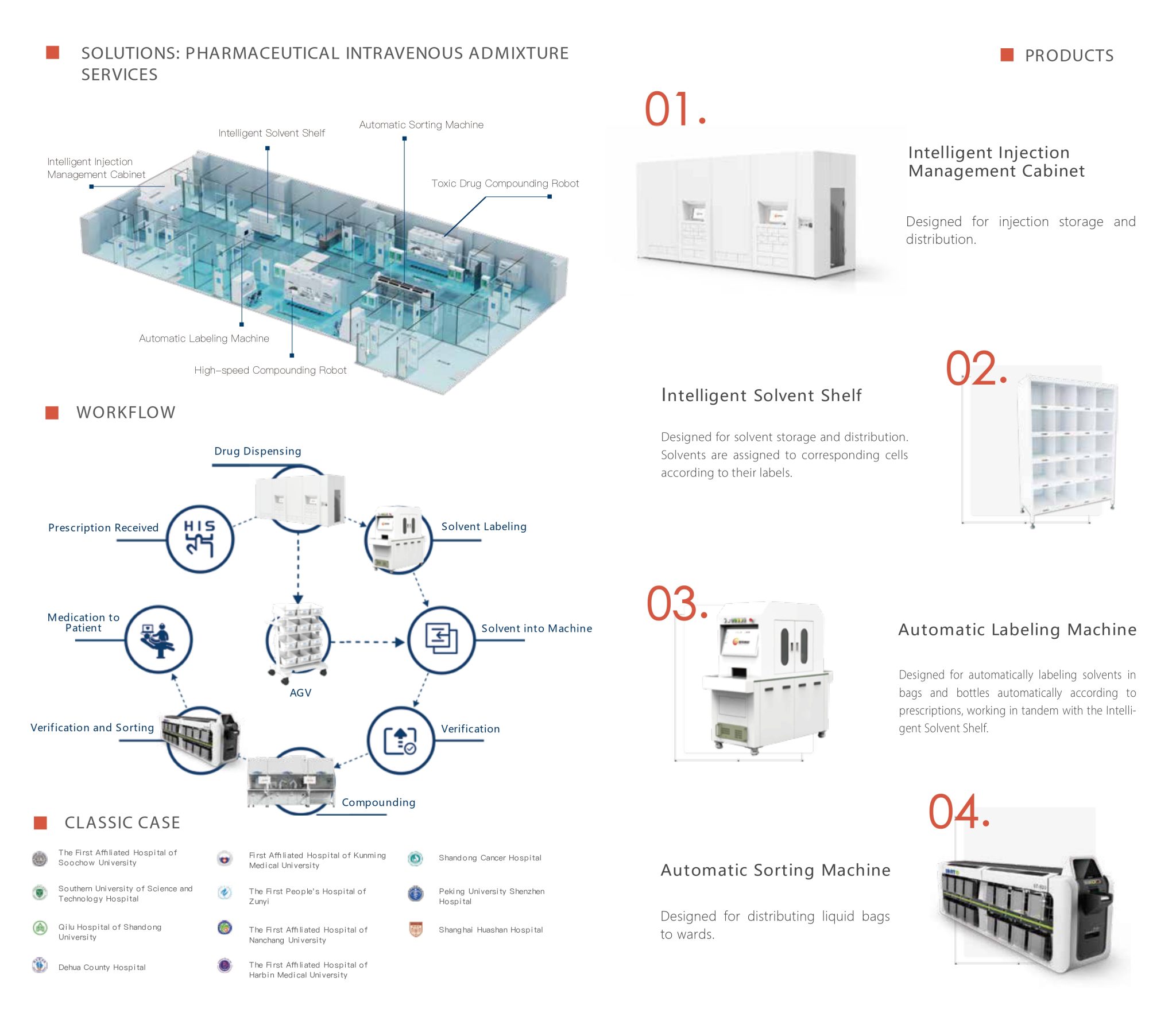 OPD-General Healthy - hitrix.co.th