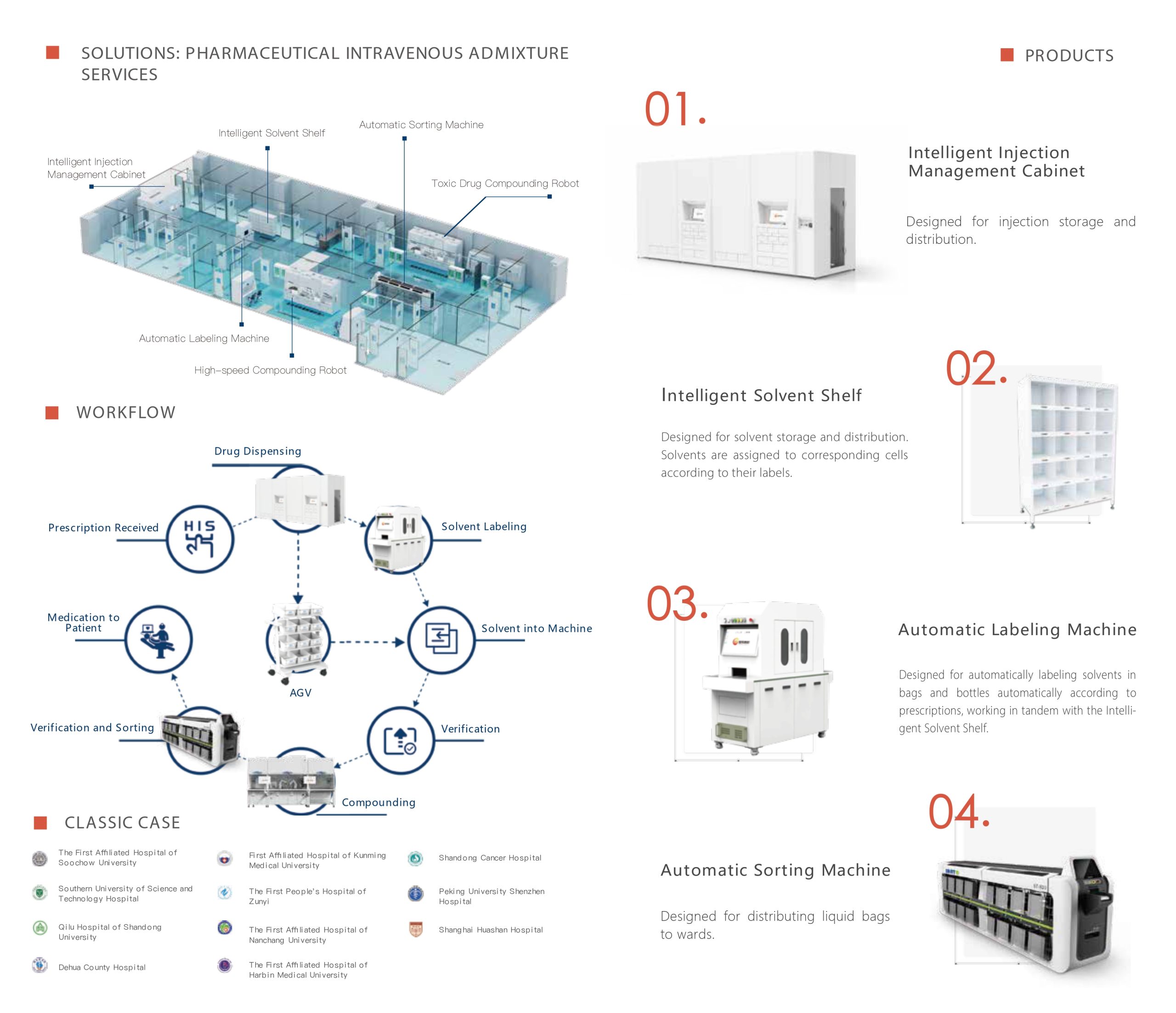 OPD-General Healthy - hitrix.co.th